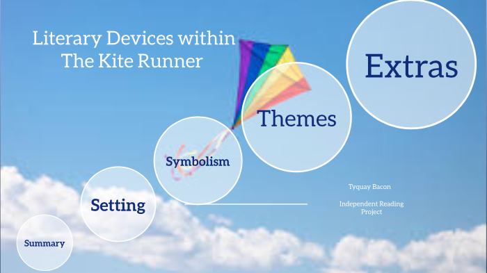 Literary Devices in The Kite Runner by Ty Bacon on Prezi