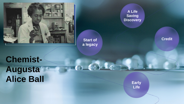 Biography of Alice Augusta Ball by Silvana Depetris on Prezi
