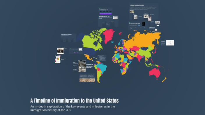A Timeline of Immigration to the United States by Brooke Feldman on Prezi
