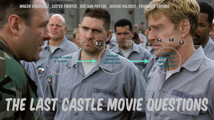 The Last Castle Movie Questions by Mailen Rodriguez on Prezi