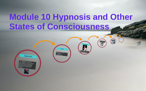 Module 10 Hypnosis and Other States of Consciousness by Tanner Nickel ...