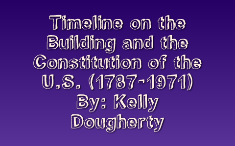 Timeline on Constitution and the Building of the U.S. (1787-1971) by ...