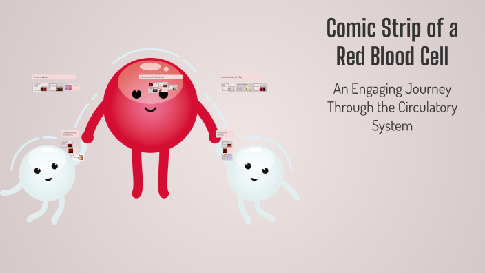 Comic Strip of a Red Blood Cell by lakshmi karthik on Prezi