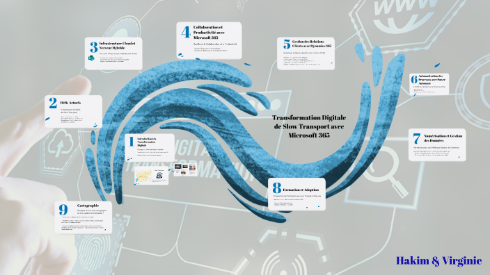 Transformation Digitale de Slow Transport avec Microsoft 365 by Hakim ...