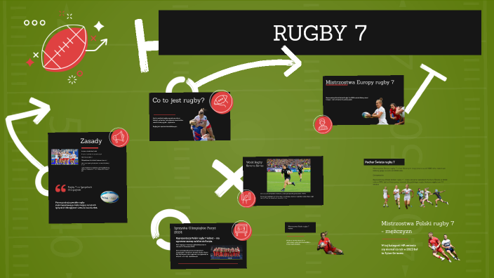 RUGBY by Julia Druzgała on Prezi
