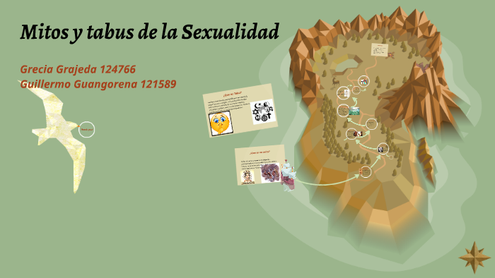 Mitos Y Tabus De La Sexualidad By Grecia Grajeda Franco On Prezi Next