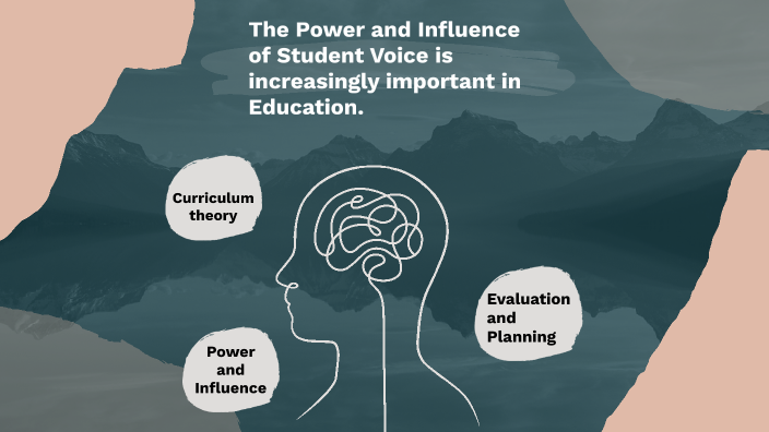 1. The Power and Influence of Student Voice is increasingly important ...