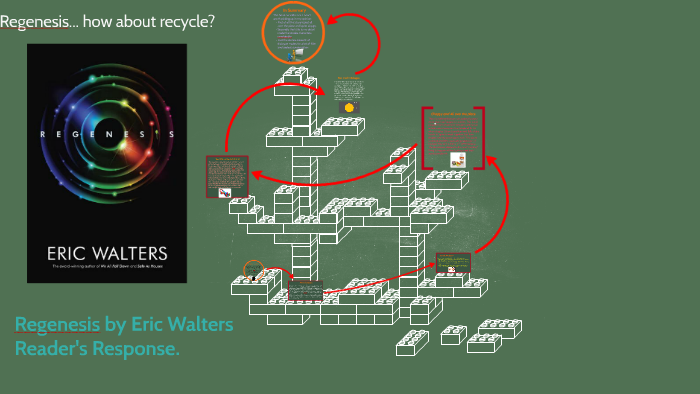 Regenesis Review by derek legault on Prezi