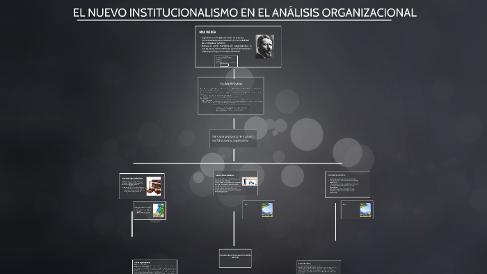 EL NUEVO INSTITUCIONALISMO EN EL ANÁLISIS ORGANIZACIONAL by paola ...