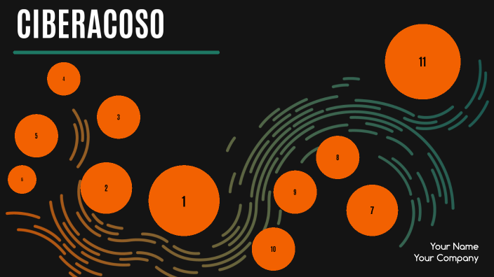 Ciberacoso Lucy Yañez 9A by Luciana Yañez on Prezi