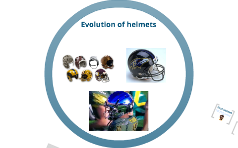 Evolution of helmets by Trajan Guy on Prezi