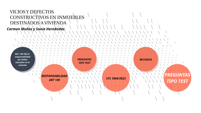 VICIOS Y DEFECTOS CONSTRUCTIVOS EN INMUEBLES DESTINADOS A VIVIENDA by ...