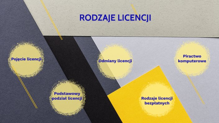 Rodzaje licencji by Bartek F on Prezi