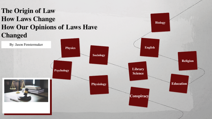 Origin of Law, How Laws Change, How Our Opinions of Laws Have Changed ...