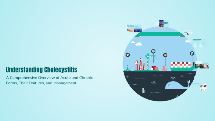 Understanding Cholecystitis by megan ybarra on Prezi