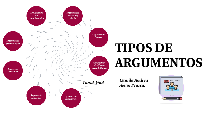 Tipos de argumentos by camila prasca on Prezi
