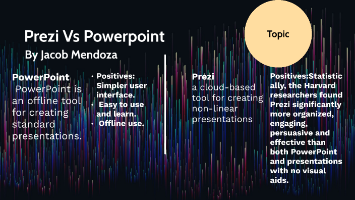 Prezi Vs Powerpoint by Jacob Mendoza on Prezi