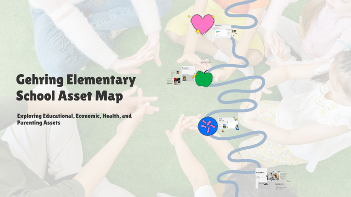 Gehring Elementary School Asset Map by nicole shlomo on Prezi