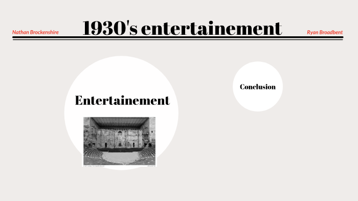 Popular forms of Entertainment during the 1930s by Nathan Brockenshire ...