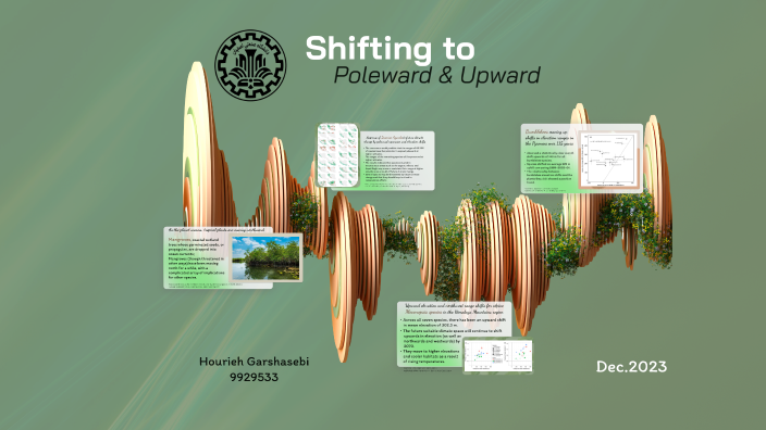 shifting to poleward and upward by avin garshasebi on Prezi