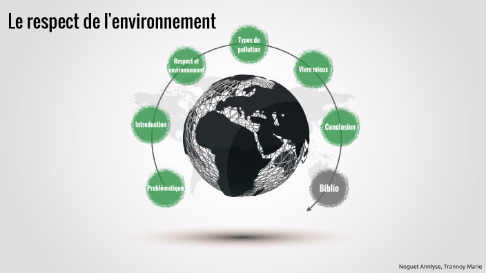 Le Respect de l'environnement by Annlyse Noguet on Prezi