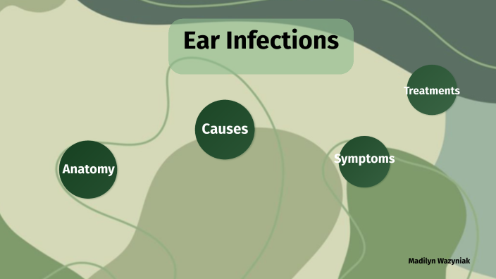 Ear Infection by Maddie W on Prezi