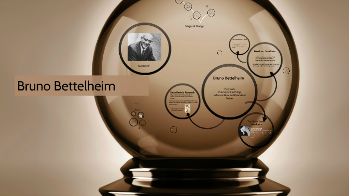 Bruno Bettelheim by on Prezi