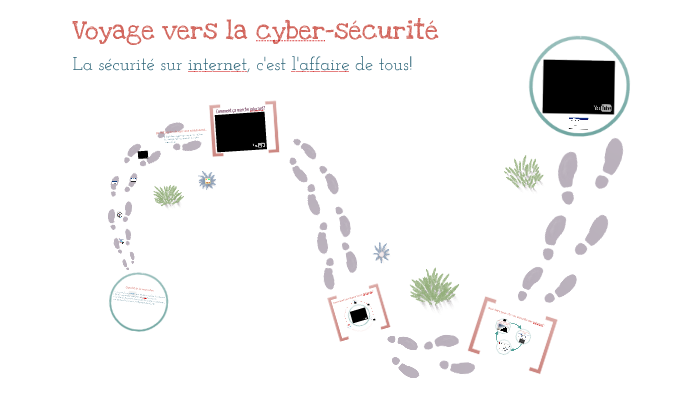 Cyber-Sécurité - Comment être en sécurité sur internet by Steve Roy on ...
