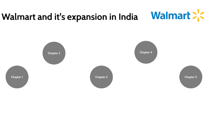 Walmart and it's expansion in India by rakhi kansagra on Prezi
