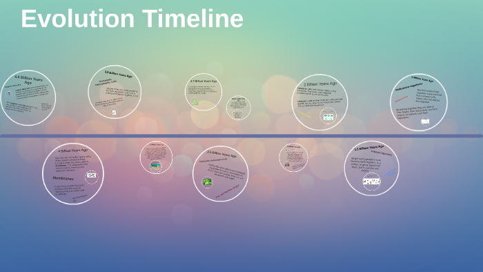 The Major Stages In the Evolution Of Early Earth Life by Murphy Carr on ...