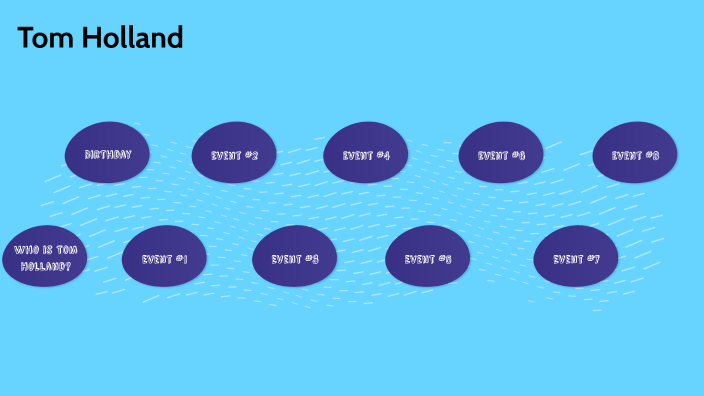 Tom Holland Timeline by GAVIN BRAUNSTEIN on Prezi