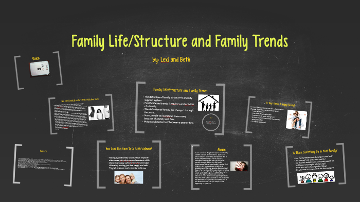What Is Family Life and Structure? by lexi carr on Prezi