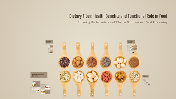 Dietary Fiber: Health Benefits and Functional Role in Food by Kiran ...