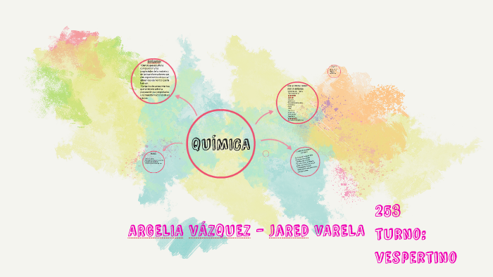 Jared Varela by Jared Vaarela on Prezi