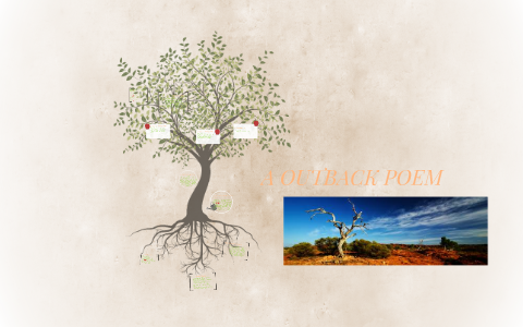 A OUTBACK POEM by Lara McDonald