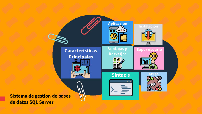SQL Server by Jhon Jairo on Prezi