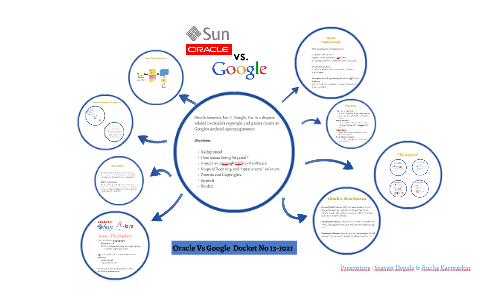 Oracle Vs Google by ruc kar on Prezi
