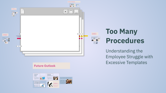 Too Many Procedures by Colinda GF on Prezi