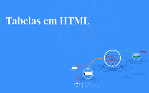 Tabelas em HTML by Thiago Henrique Cristovão on Prezi