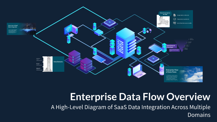 Enterprise Data Flow Overview by J K on Prezi