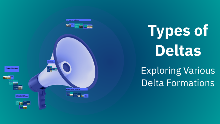 Types of Deltas by Hliana Sis on Prezi