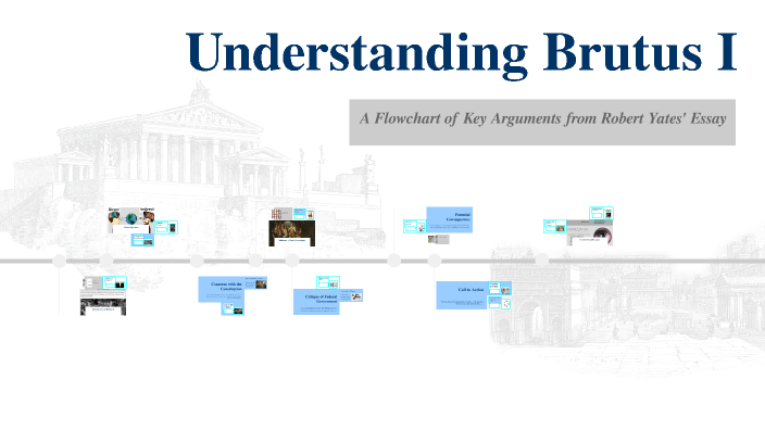 Understanding Brutus I by Christopher Moore on Prezi