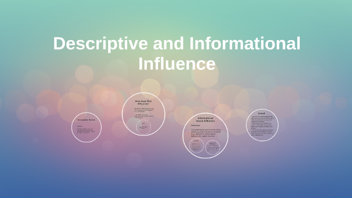 Descriptive vs. Informative Norms by Jin Yoon on Prezi