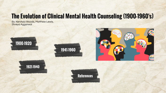 Counseling Timeline by Shreya Aggarwal on Prezi