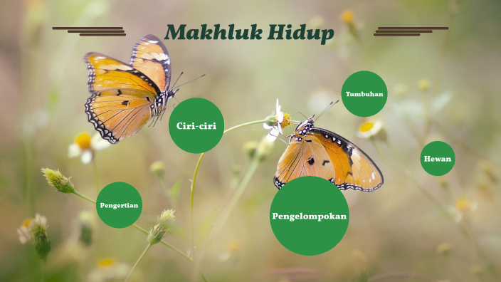 MATERI IPA — Makhluk Hidup (Kelas 3 SD) by Nabila Fauziah Ardani on Prezi
