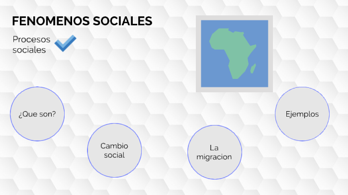 Procesos Sociales by angela coronado on Prezi