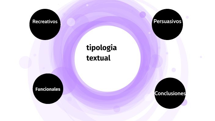 tipologia textual by Marlene Osorio 3A Gpo 1 on Prezi