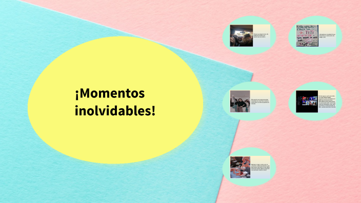 Momentos inolvidables by Fabiana Crisostomo on Prezi