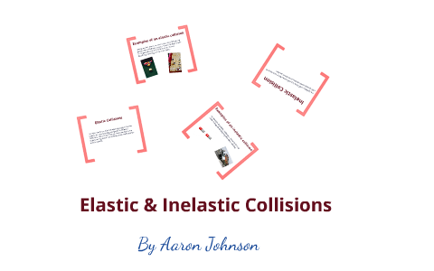 Elastic and Inelastic Collisions by Aaron Johnson