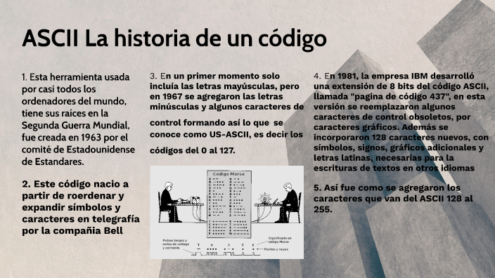 Historia del código ASCII by lesli Perez on Prezi